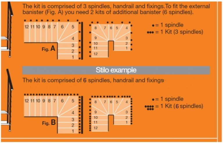 Stilo Modular Staircase External Balustrade Kit | The Staircase People ...